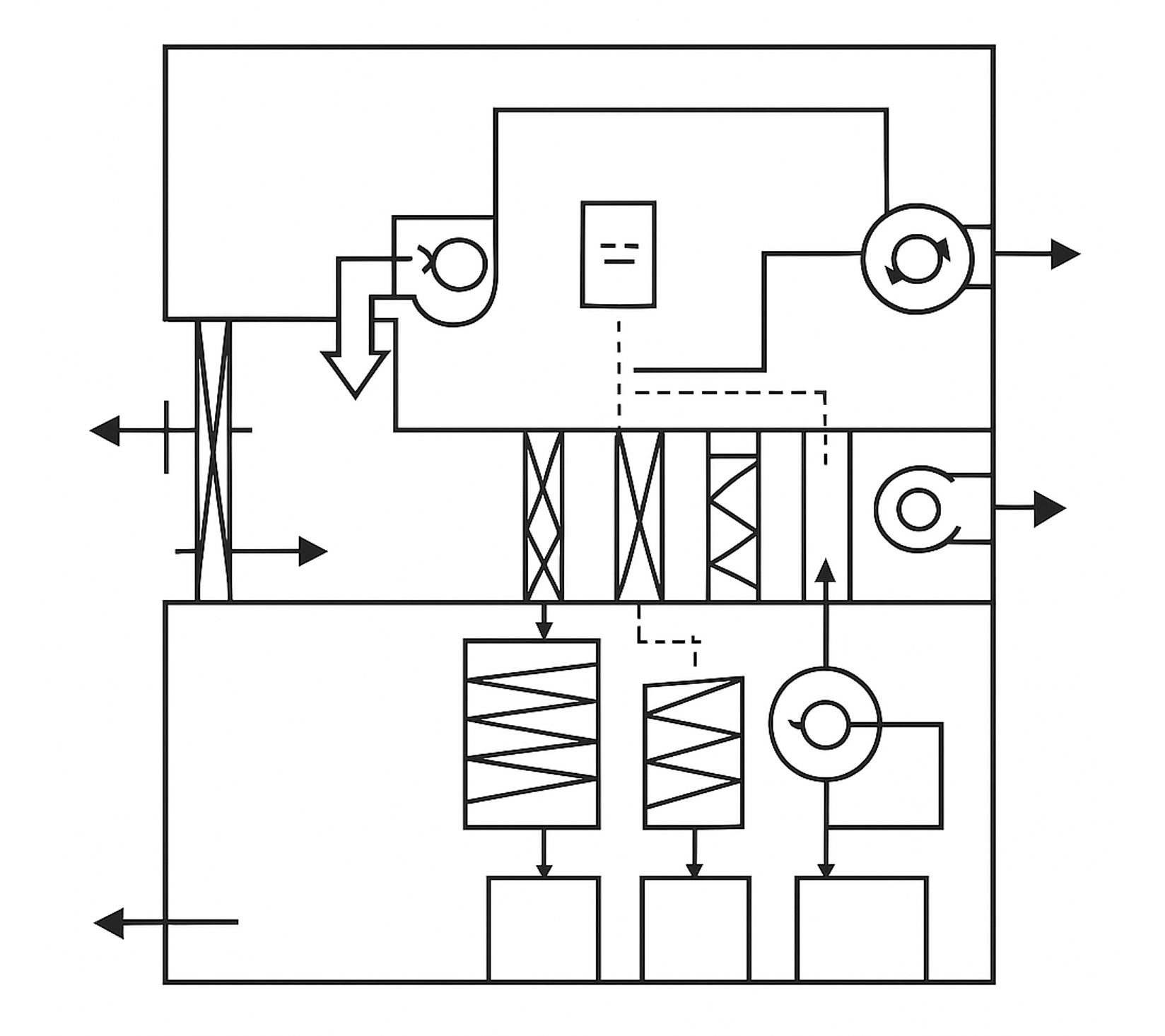 RLT-Anlage: Effiziente Raumlufttechnik für optimales Klima